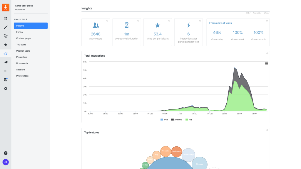 SpotMe | Backstage our all-in-one platform for enterprises