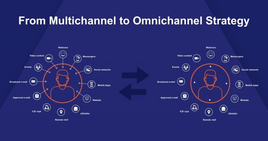 15 Key Event Trends: How to Make Your Events Stand Out [2023]